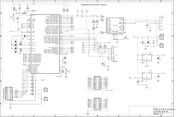 Lpc2138 miosix board - Miosix Wiki